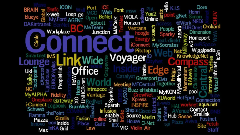 Give your intranet some personality – Novia Works Ltd