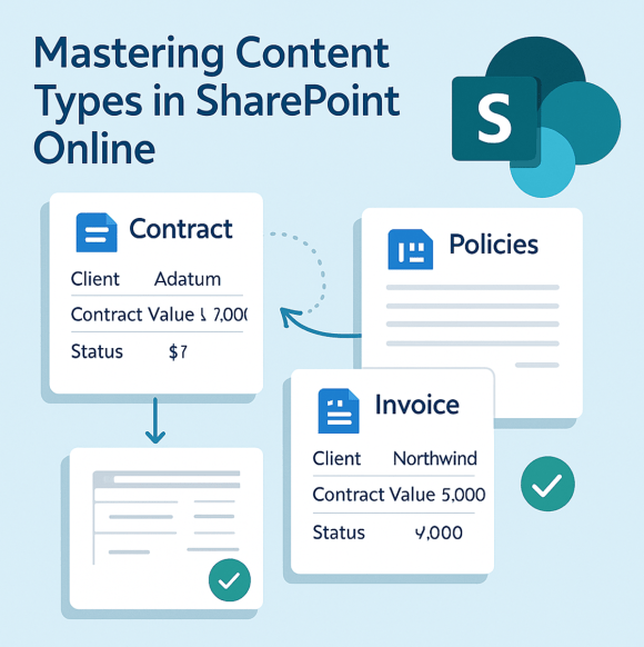 Mastering Content Types in SharePoint Online – Novia Works Ltd